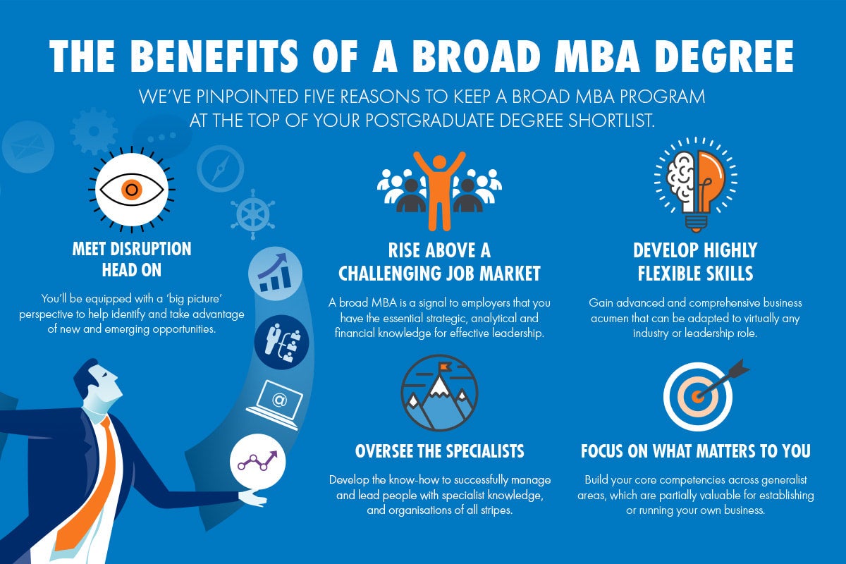 The Benefits Of A Broad MBA Degree VU Online